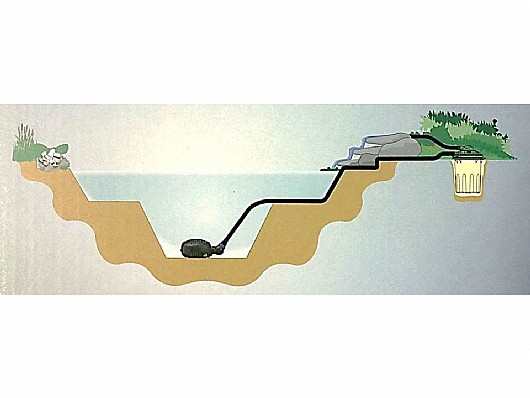 פילטר לחץ לבריכות נוי, דגים ומזרקות JEBAO PF-10 UV 7W