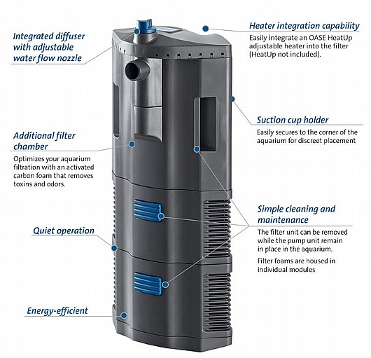 פילטר פנימי איכותי לאקווריום דגי נוי Oase BioPlus 200